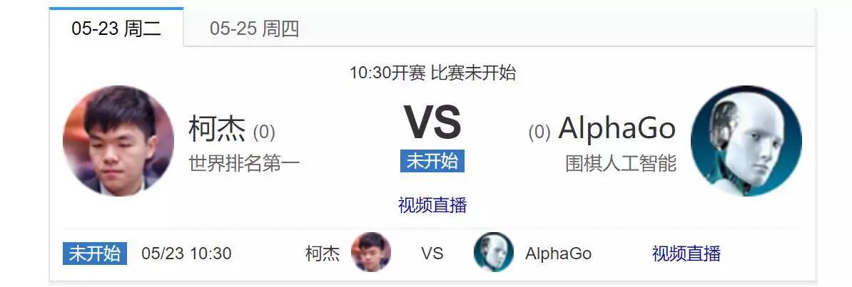 重磅！AlphaGo明日决战柯洁，获胜奖金高达150万美元，人类胜一盘棋的几率有多大？ - 创业ABC - 创业邦