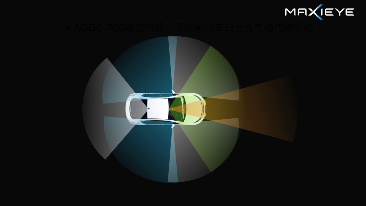 「智驾科技MAXIEYE」赋能ADAS驾驶辅助系统功能量产落地，直击单目视觉测距精度痛点 - 初创公司 - 创业邦